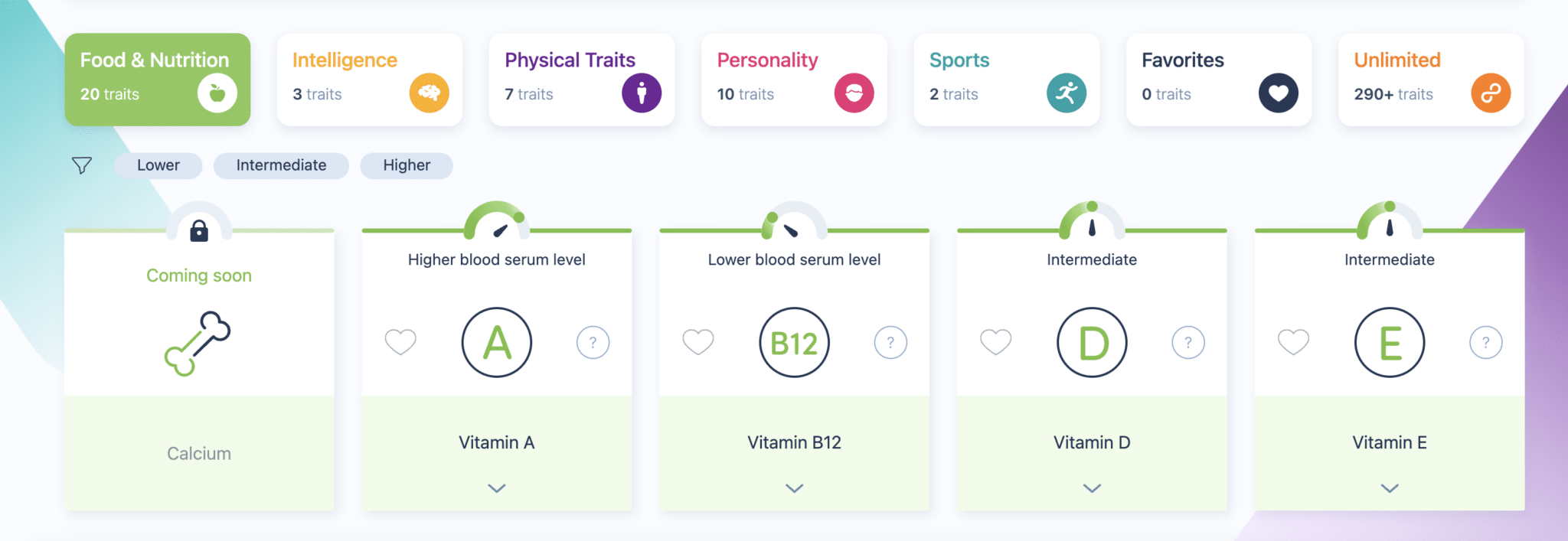 I Tried Genomelink - Here is My Review - Gene Food