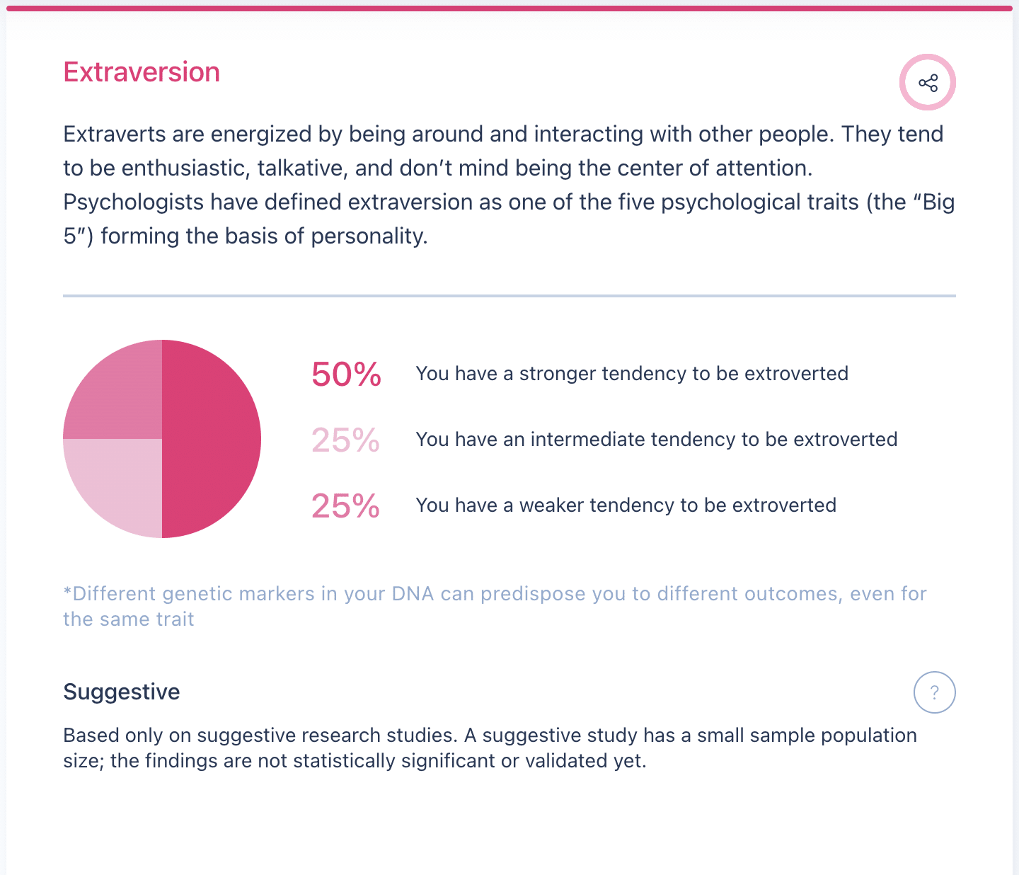 I Tried Genomelink - Here is My Review - Gene Food