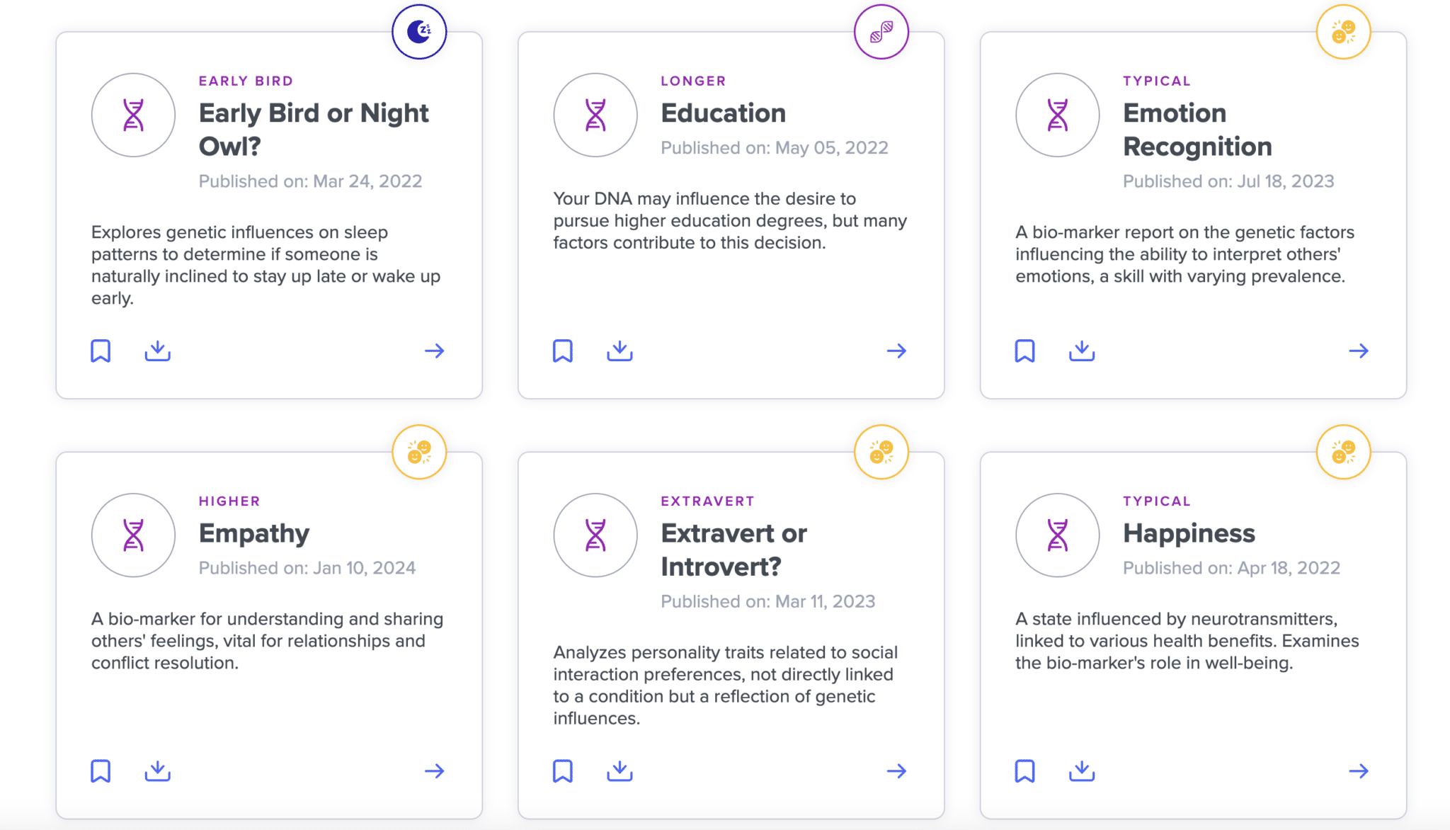 Self Decode Review: Breaking Down The Pros vs. Cons