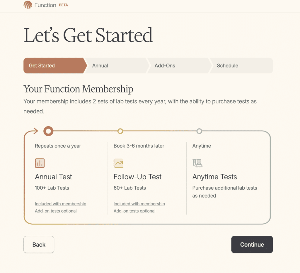 I Tried Function Health: Here is What I Learned from 100+ Tests - Gene Food