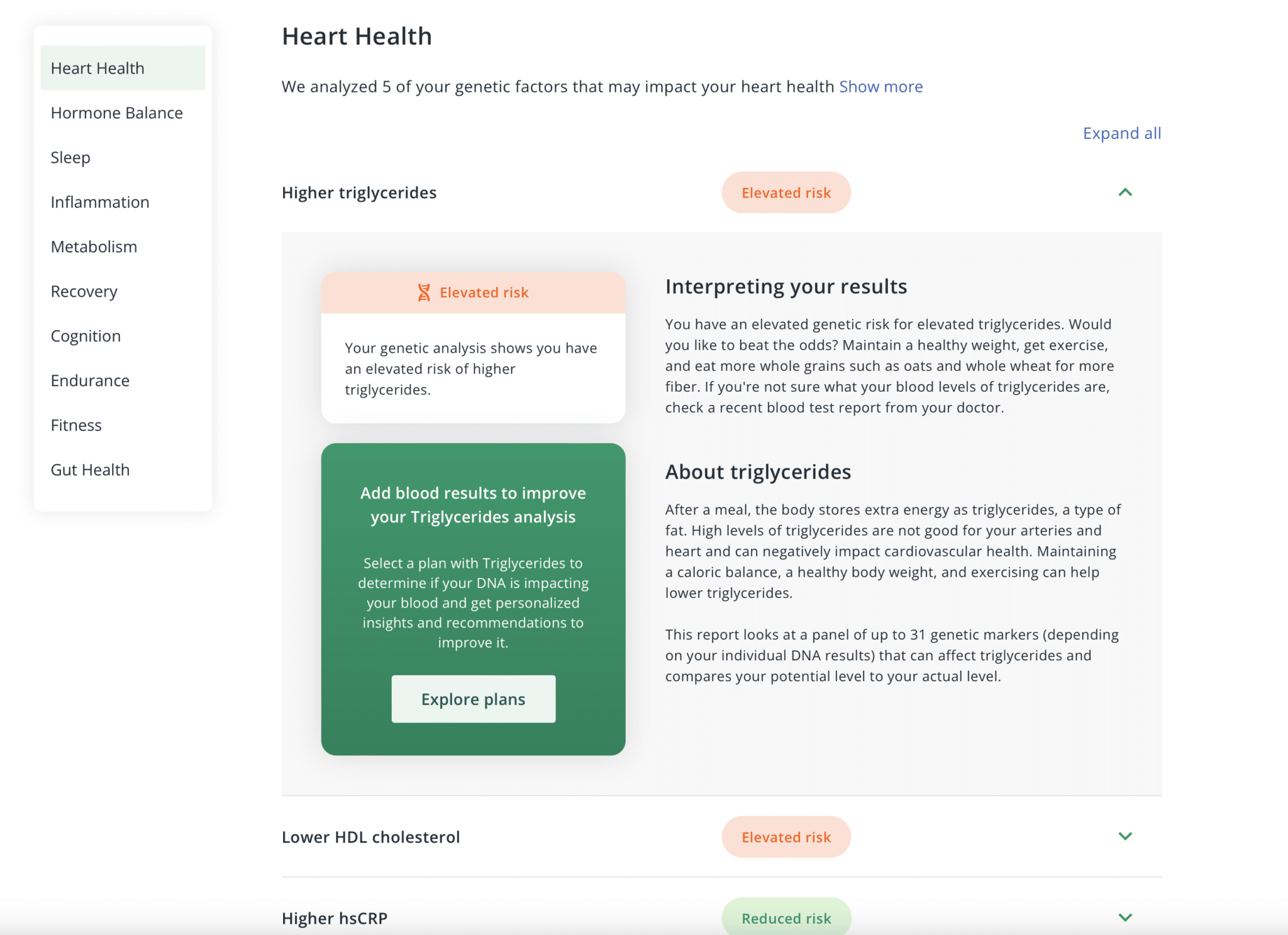 Function Health vs. Inside Tracker: Here's How to Decide - Gene Food